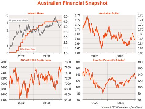 Cpi Test Ahead Rask Media