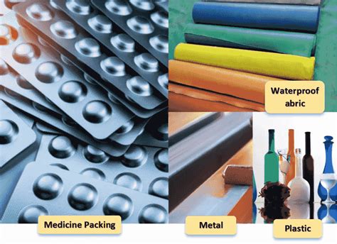 Classification And Selection Of Crosslinking Agents