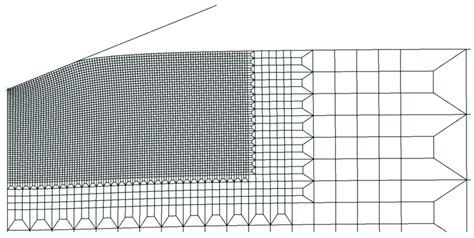 the finite element mesh used in the indentation simulations only the