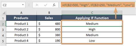 How To Use IF Function In Excel Examples