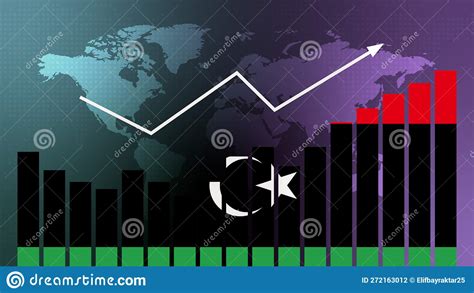 Libya Bar Chart Graph With Ups And Downs Increasing Values Concept Of