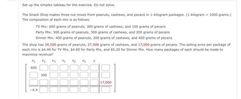 solved set up the simplex tableau for the exercise do not