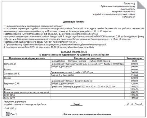 Як направити працівника у відрядження від оформлення