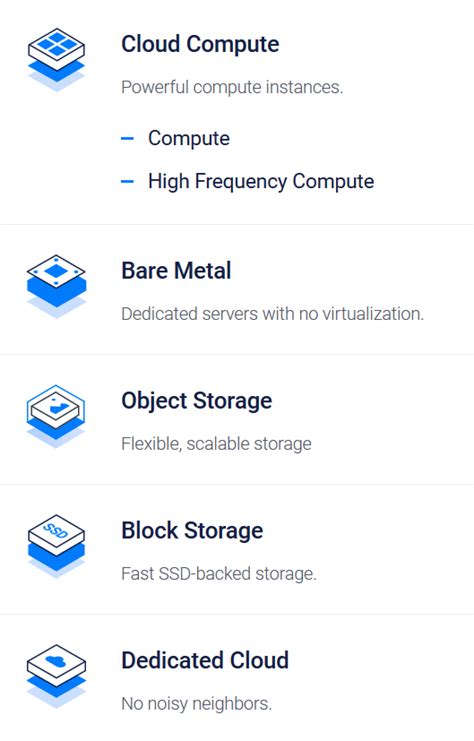 How To Create A Server On Vultr Serverkernel