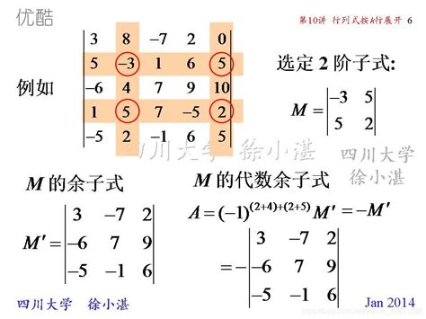 行列式按k行展开拉普拉斯定理行列式按k行列展开法则 Csdn博客 行列式按k行展开拉普拉斯定理行列式按k行列展开法则 Csdn博客