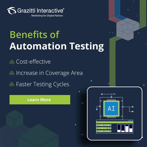 Grazitti Interactive On Linkedin Qa Services