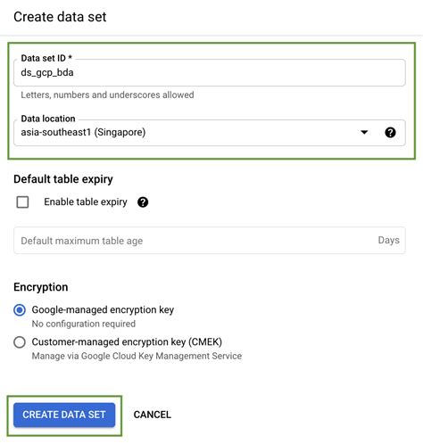 Data Analysis Using Bigquery