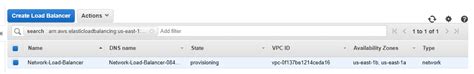 All You Need To Know About Amazons Network Load Balancer Edureka