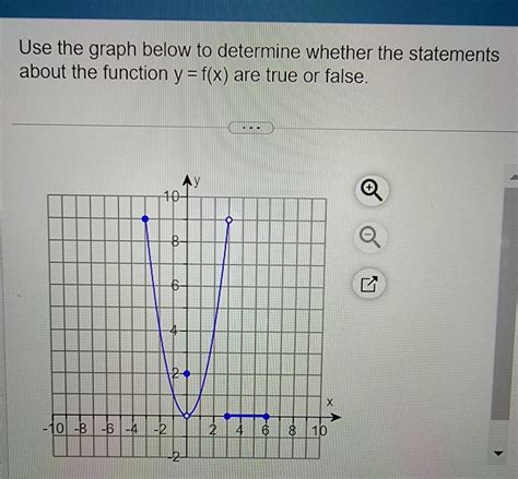 Does The Closed Dot Does Not Count R Calculus