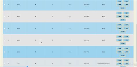 Java计算机毕业设计家庭档案管理系统（开题报告源码论文） Csdn博客