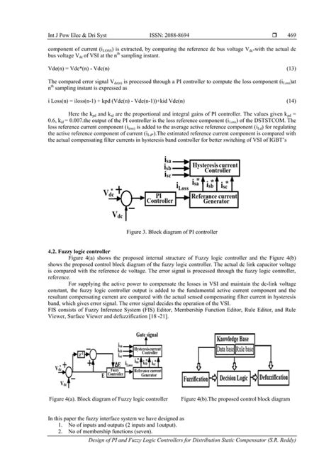 Design Of Pi And Fuzzy Logic Controllers For Distribution Static