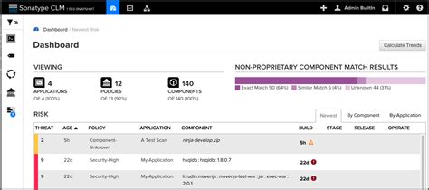 Nexus Documentation Nexus Iq Server 116