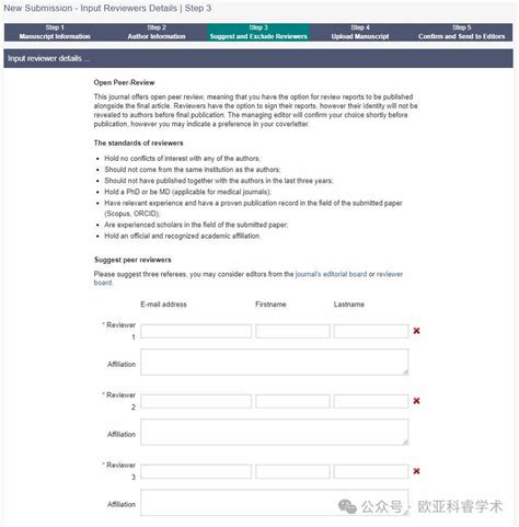 期刊官网投稿系统操作指南——mdpi出版社 稿件 信息 邮箱