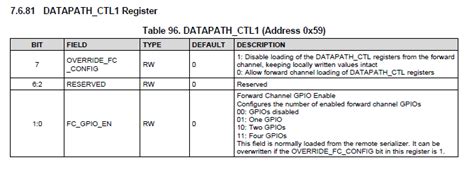 DS UB Q How To Set GPIOs Interface Forum Interface TI E E Support Forums