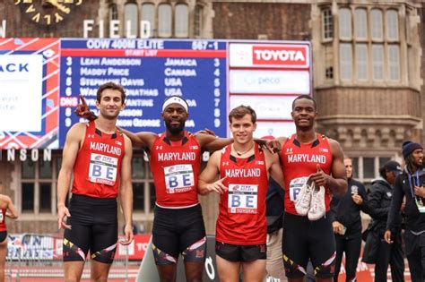 Mindset Resilience Computerscience Internship Careergrowth