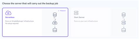Explorer What The Grandfather Father Son Backup Strategy Is