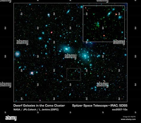 Coma Cluster Of Galaxies Nasa