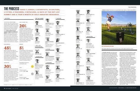 On The Basis Of Sex Golf Digest December 2022