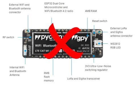 Pycom Gpy Overview Tutorial Australia