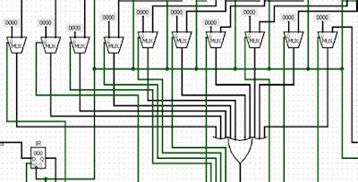 Bit CPU Design In LogiSim FPGA Student