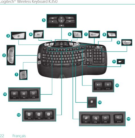 Logitech Far East Yr Ghz Cordless Keyboard User Manual Rev