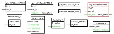 Блоки пользователей Flprog Страница 31
