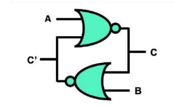 Solved The Following Sequential Logic Circuit Is A Latch Chegg