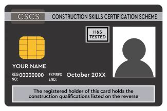 CSCS Card OnClick Consulting