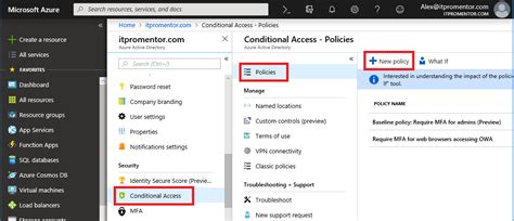 Conditional Access Mfa Australianoke