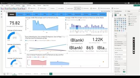 Create A Power Bi Dashboard For Data Visualization By Ranausman Fiverr