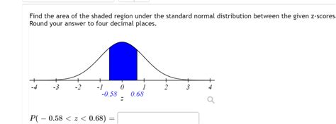 Solved Find The Area Of The Shaded Region Under The Standard