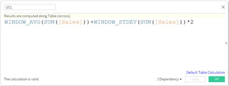 How To Create Control Charts In Tableau