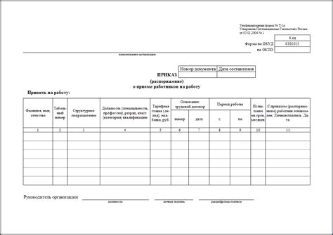 Приказ о приеме работников на работу форма Т 1а