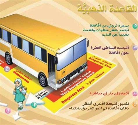 السلامة المرورية مطويات وبوسترات