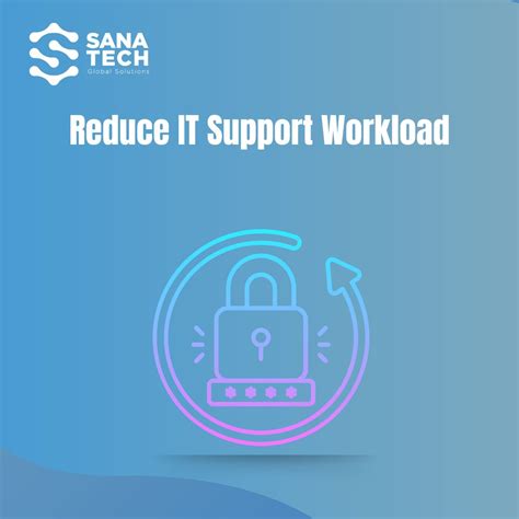 Sanatech Global Solutions On Linkedin Sanatech Sanatechgs Itinfrastructure Monitoring