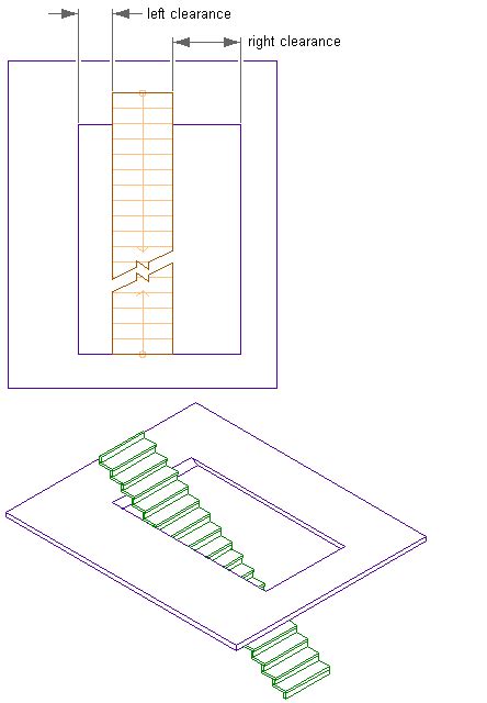 To Create An Interference Condition In A Slab
