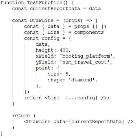Visualization Framework Vf In Helical Insight Version 510 Helical