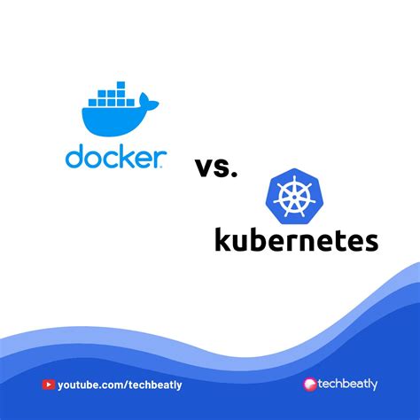 Mukul Attavania On Linkedin Devops Kubernetes Docker Kubernetes