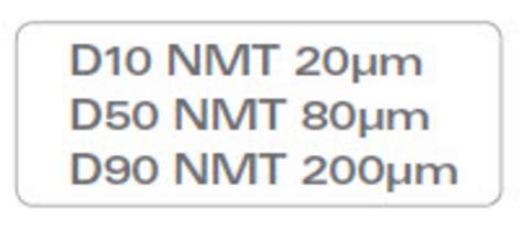 Setting Particle Size Specifications