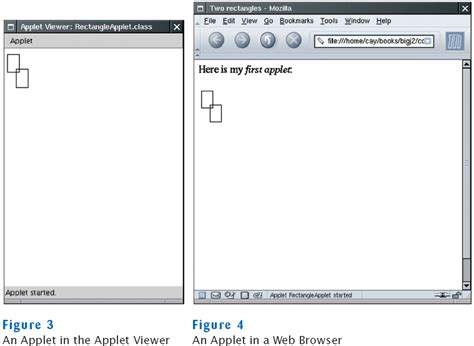 How To Draw A Car In Java Applet How To Draw A Car In Java Applet