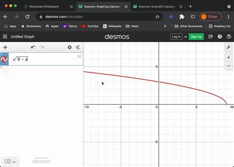 only one to one functions have inverses that are functions in