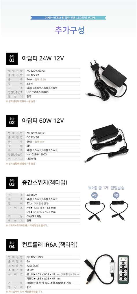 이케아 바게보 장식장 전용 Led조명세트 국산 Led램프 Led모듈 체인led 디스플레이 Led Lcd