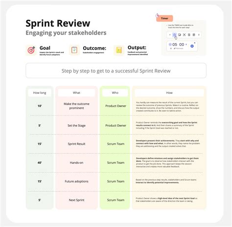 Homepage Messaging Framework Template Miroverse
