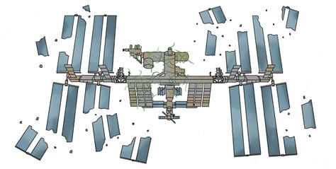The International Space Station Is Aging