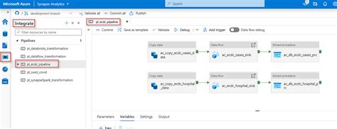 Azure Synapse Pipelines This Article Helps You Understand By Mehulsinh P Vaghela Vedity