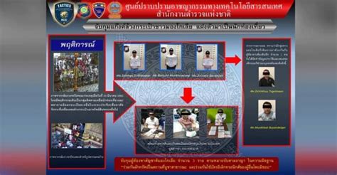 Монголын 19 иргэн гадаадад хулгайн хэргээр ял эдэлж байна Govi Altai Mn