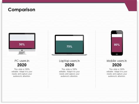 Comparison Capture Technology Ppt Powerpoint Presentation Background Images Presentation