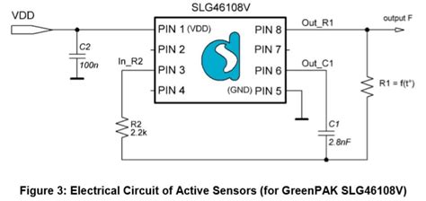 Temperature To Frequency Conversion Using Greenpak™ Custom Maker Pro