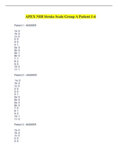 NIH Stroke Scale All Test Groups A F Patients 1 6 NIH Stroke Scale Group A F Patient 1 6 All