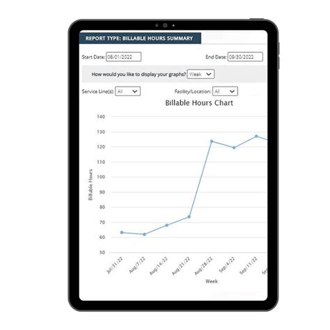 Book An Aba Smart Scheduling Demo With Rethinkbh